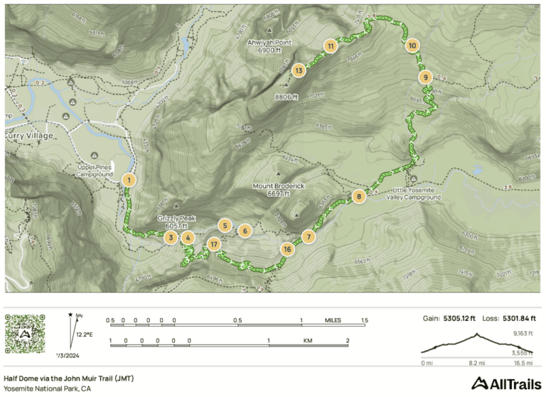 How To Hike Half Dome In A Day - Territory Supply